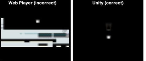 Controlling The Blur Filter Unity Engine Unity Discussions