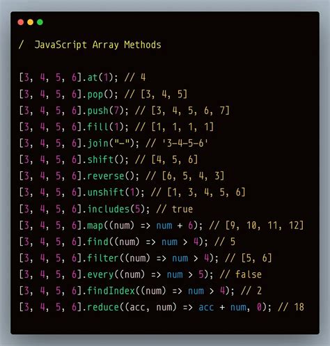 Javascript Coding Webdevelopment Programmingtips