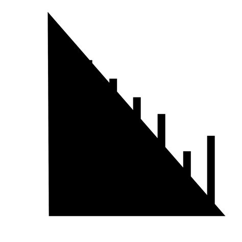 Question Directions Given Here Is A Graph Showing The Number Of
