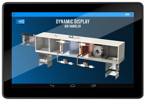 HMI Custom Graphics Advanced System Design Llc