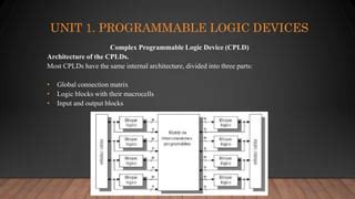 Digital Devices Parcial PLD CPLD SPLD FPGA Pptx