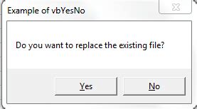 VBA MsgBox Excel Examples Message Box Macros