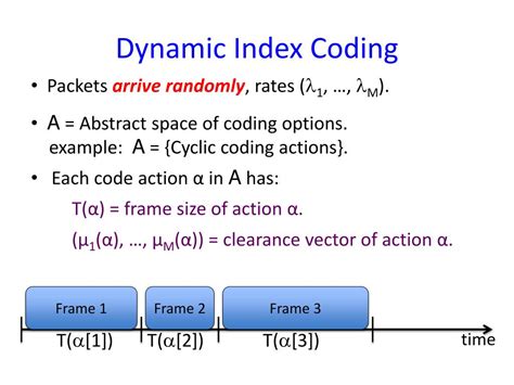 ppt dynamic index coding powerpoint presentation free download id