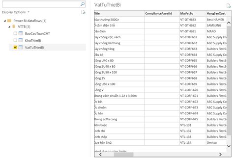 Khai thác Dataflow trong Power BI Power BI Vietnam Community