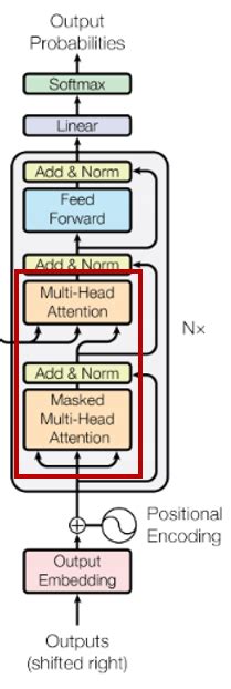 Machine Learning Dimension Mismatch In Transformer Decoder What Are
