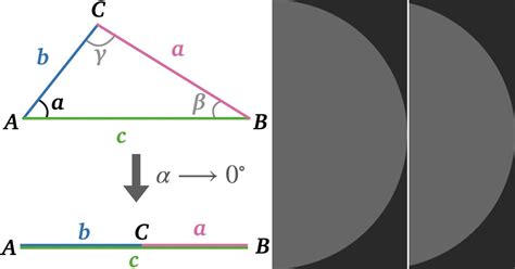 list math curated by silvan zurbruegg medium