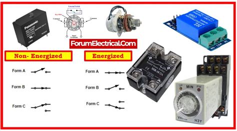 Explain About Relay And Their Types