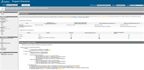 Things To Know About Running Abaqus Unified FEA On Linux PLM Blog Knowledge Center