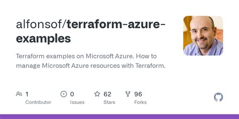 Terraform Azure Examplescode02 One Servermaintf At Master · Alfonsofterraform Azure