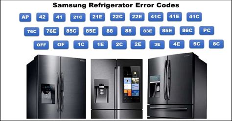 Understanding Samsung Refrigerator Error Codes In 2025