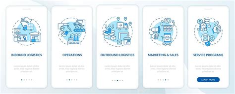 Onboarding Mobile App Page Screen With Value Chain Components And Key