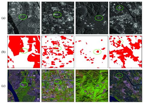 Extraction Results Based On The Proposed Model A D Extraction Download Scientific Diagram