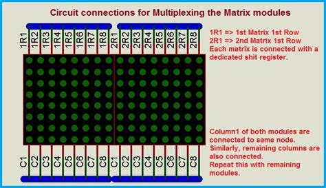 Led Moving Message Display Circuit Diagram Circuit Diagram