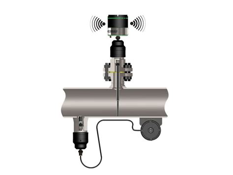 Internal Corrosion Monitoring Systems Sps Trading
