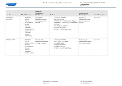 Rams Risk Assessment Method Statement Example Use It For Free Rams Risk Assessment Method Statement Example Use It For Free