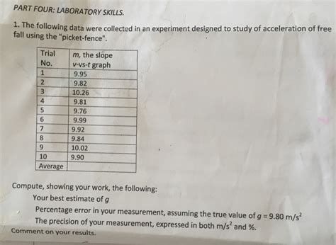 Solved The Following Data Were Collected In An Experiment