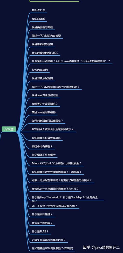 java岗位阿里 字节 滴滴 美团 腾讯等12万字面试题总结 知乎