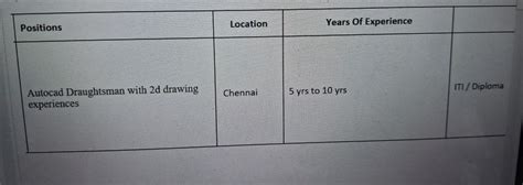 Kowsiha V On Linkedin Hiring Hiringpost Piping Pipingdesign Pipingdraft Piping Designer
