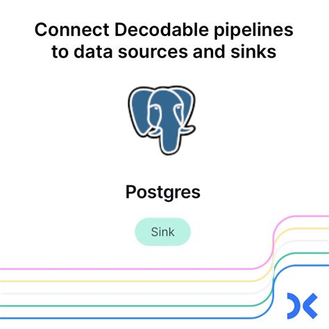 Looking For A Convenient Way To Populate Postgres Tables With Data