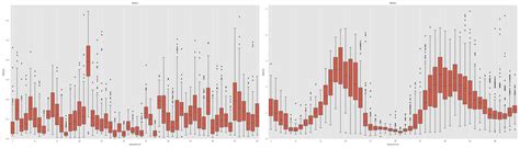 Rstoolbox Plot Plot Fragments Rstoolbox Documentation
