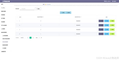 基于springboot的二手物品交易平台系统设计与实现（源码 论文 部署讲解等） 二手交易平台设计与实现 csdn博客