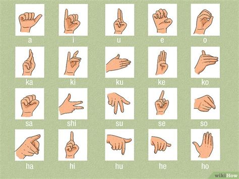 What Are The Types Of Sign Language Asl Bsl And More