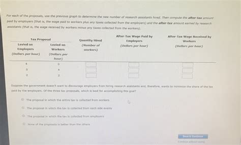 Solved For Each Of The Proposals Use The Previous Graph
