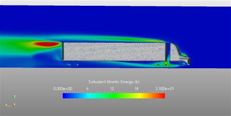 mesh error project support simscale cae forum