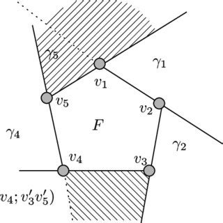 Illustration Of Case 2 Download Scientific Diagram