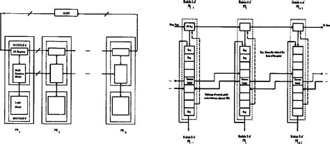 figure 1 from a parallel algorithm and architecture for robot path