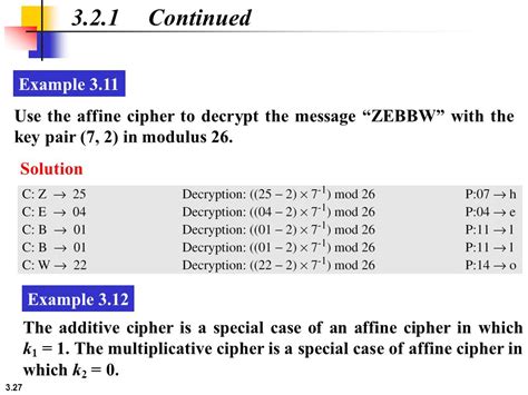 Traditional Symmetric Key Ciphers Ppt Video Online Download