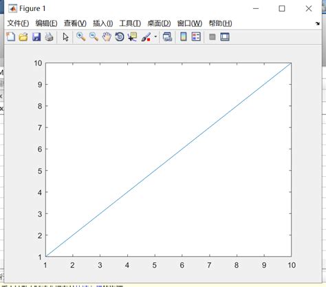 How To Create An Empty Array In Matlab