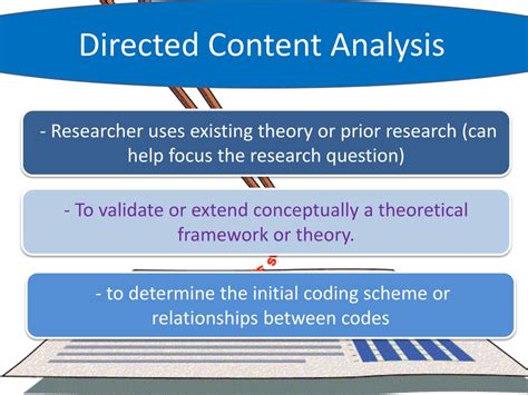 Ppt Data Collection And Analysis Content Analysis Powerpoint