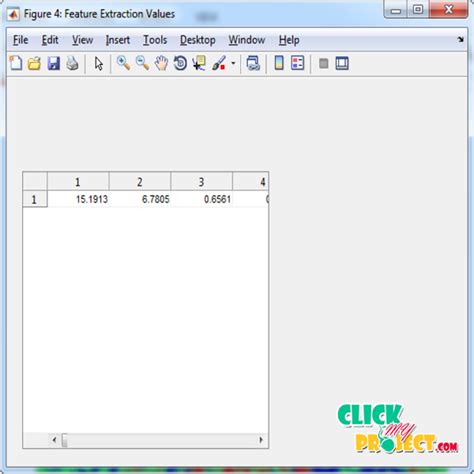 Deep Learning Classification Of Land Cover And Crop Types Using Remote Sensing Data Clickmyproject
