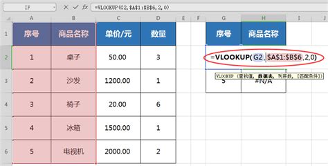 Vlookup结果显示 Na怎么办 (三) Wps学堂 Vlookup结果显示 Na怎么办 (三) Wps学堂