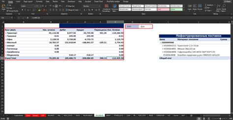 Create Excel Spreadsheets Power Query And Power Pivot By Ibratsharopov Fiverr