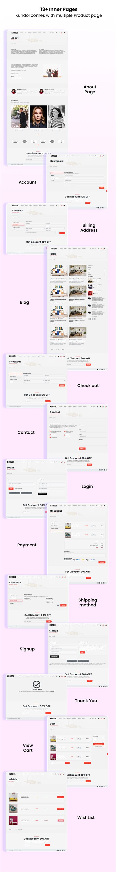 Complete Ecommerce Website UI On Behance Complete Ecommerce Website UI On Behance