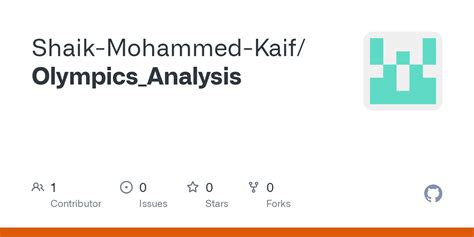 Github Shaik Mohammed Kaifolympicsanalysis