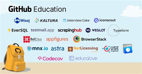 GitHub Education GitHubEducation Twitter Github Education Software Development