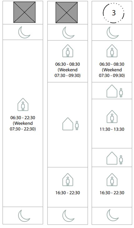 Danfoss Tpone Electronic Programmable Room Thermostat Installation