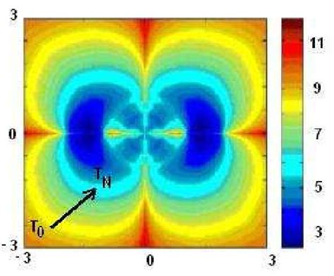 Figure 1 From Object Tracking In A 2d Uwb Sensor Network Semantic Scholar
