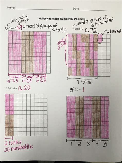 Multiply Decimals With Hundreds Grids