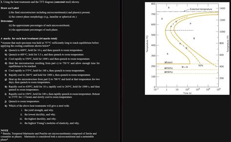 using the heat treatments and the ttt diagram eutectoid steel shown