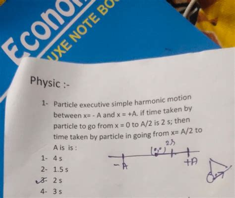 Physic 1 Particle Executive Simple Harmonic Motion Between X A And X