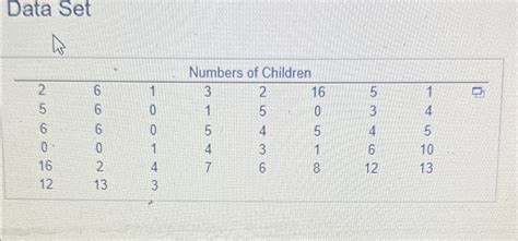 Solved Complete The Frequency Distrubution Below Use The