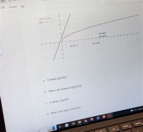 Solved Given the following graphs of functions a. | Chegg.com
