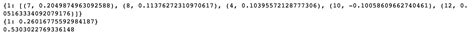 Ml Model Interpretability — Lime Understand How Lime Can Help With Ml