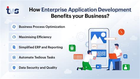 Devops Development Services Hire Top Devops Developers