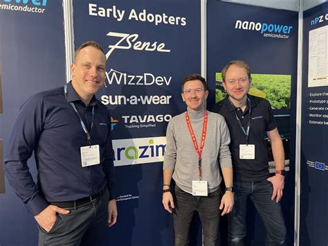 Electronica2024 Iot Nanopower Ultralowpower Innovation Wizzdev Wizzdev