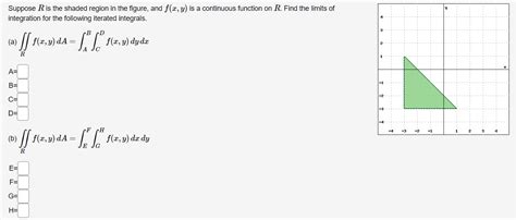 solved calculate a riemann sum s3 3 on the square